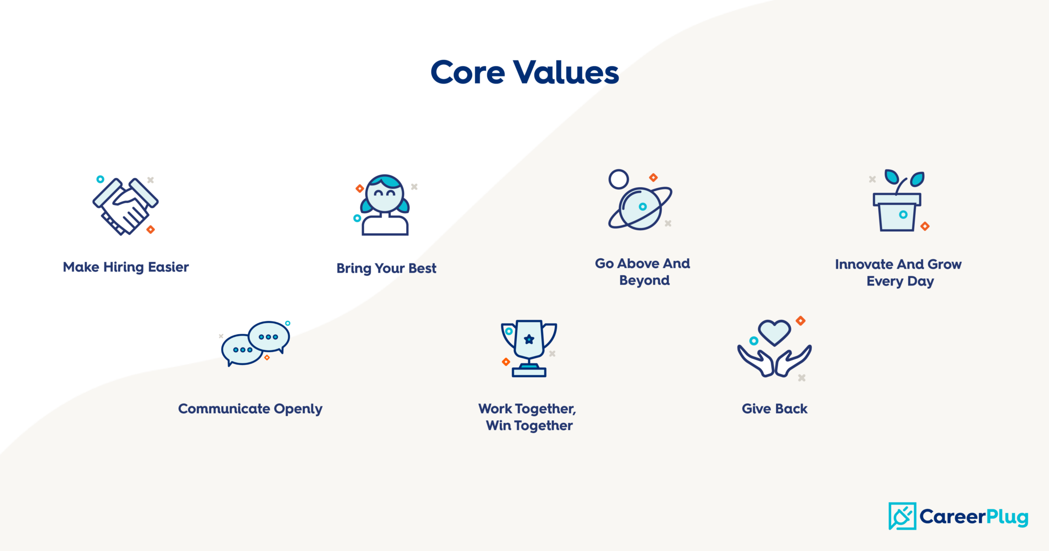 Company Core Values: One CEO’s Advice for Writing Core Values