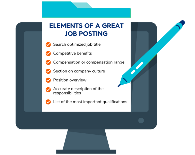 How to Write a Job Posting to Attract Candidates in 2023