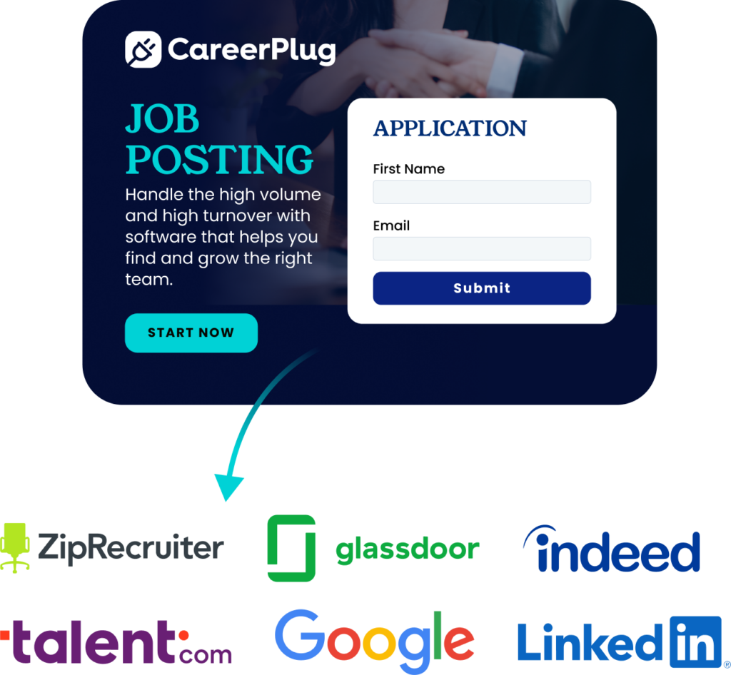 Hire - CareerPlug